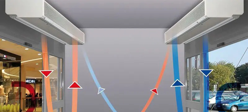 Air Curtains - Modern Refrigeration